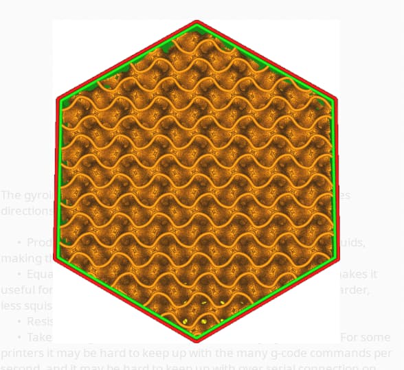 Best Cura Settings for Your 3D Printer – Ender 3 & More – 3D Printerly