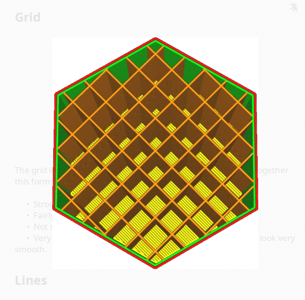 What is the Best Infill Pattern for 3D Printing? – 3D Printerly